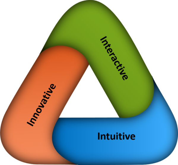 PROTECT – PROGRESS.guide