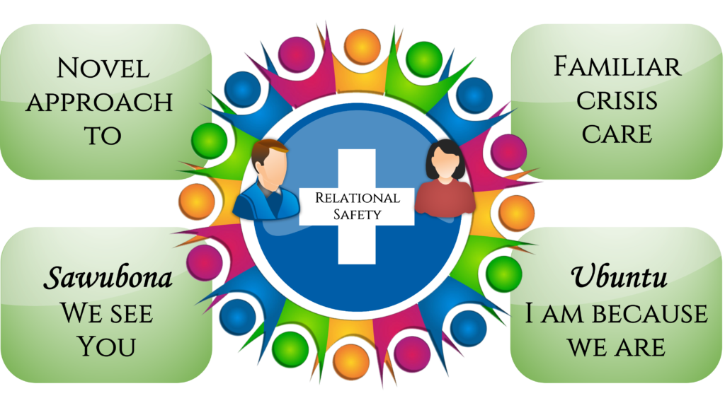 01 | Introduction to PROTECT: Novel Solutions to Suicide Risk ...