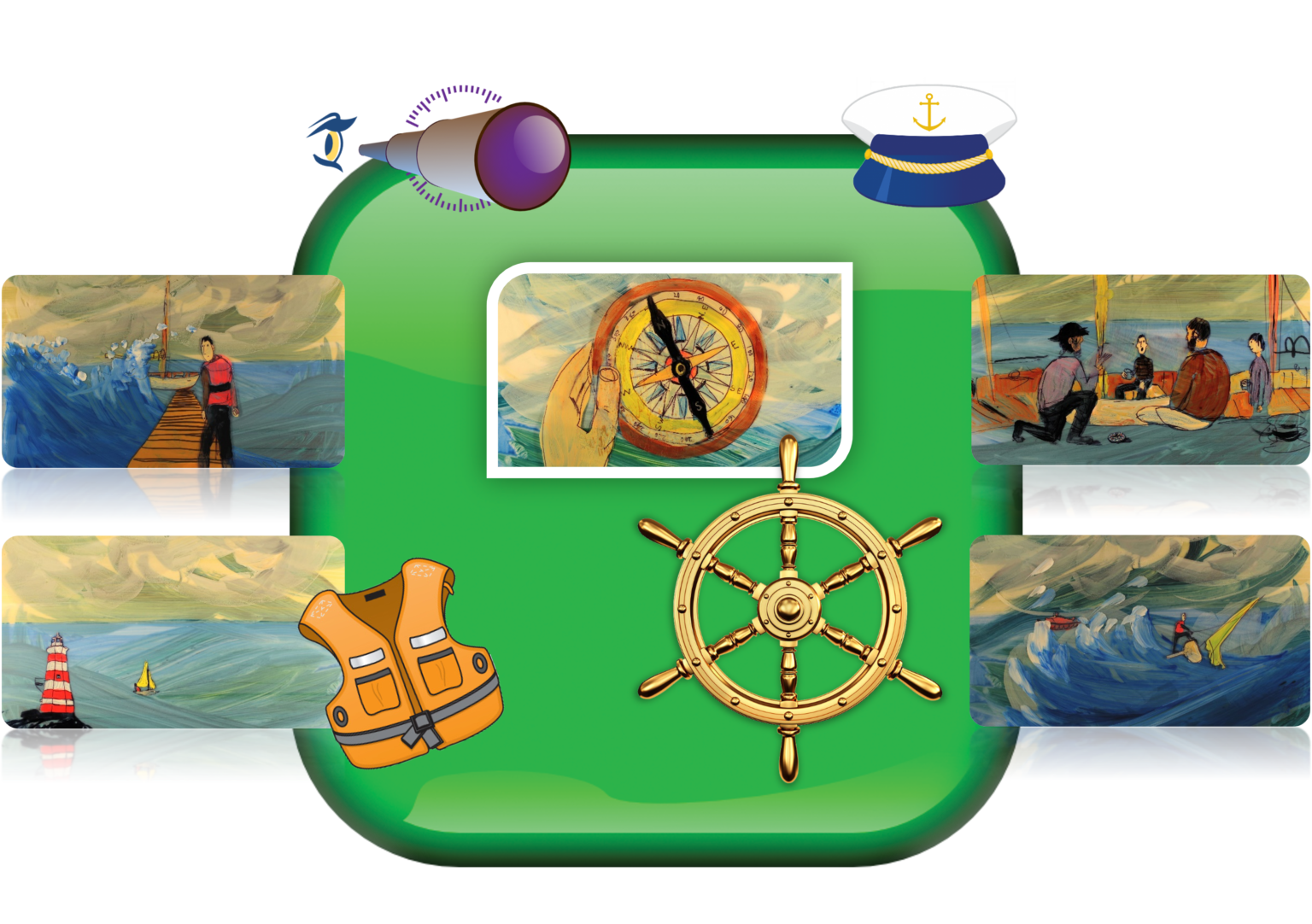 03 | Care Compass – PROGRESS.guide