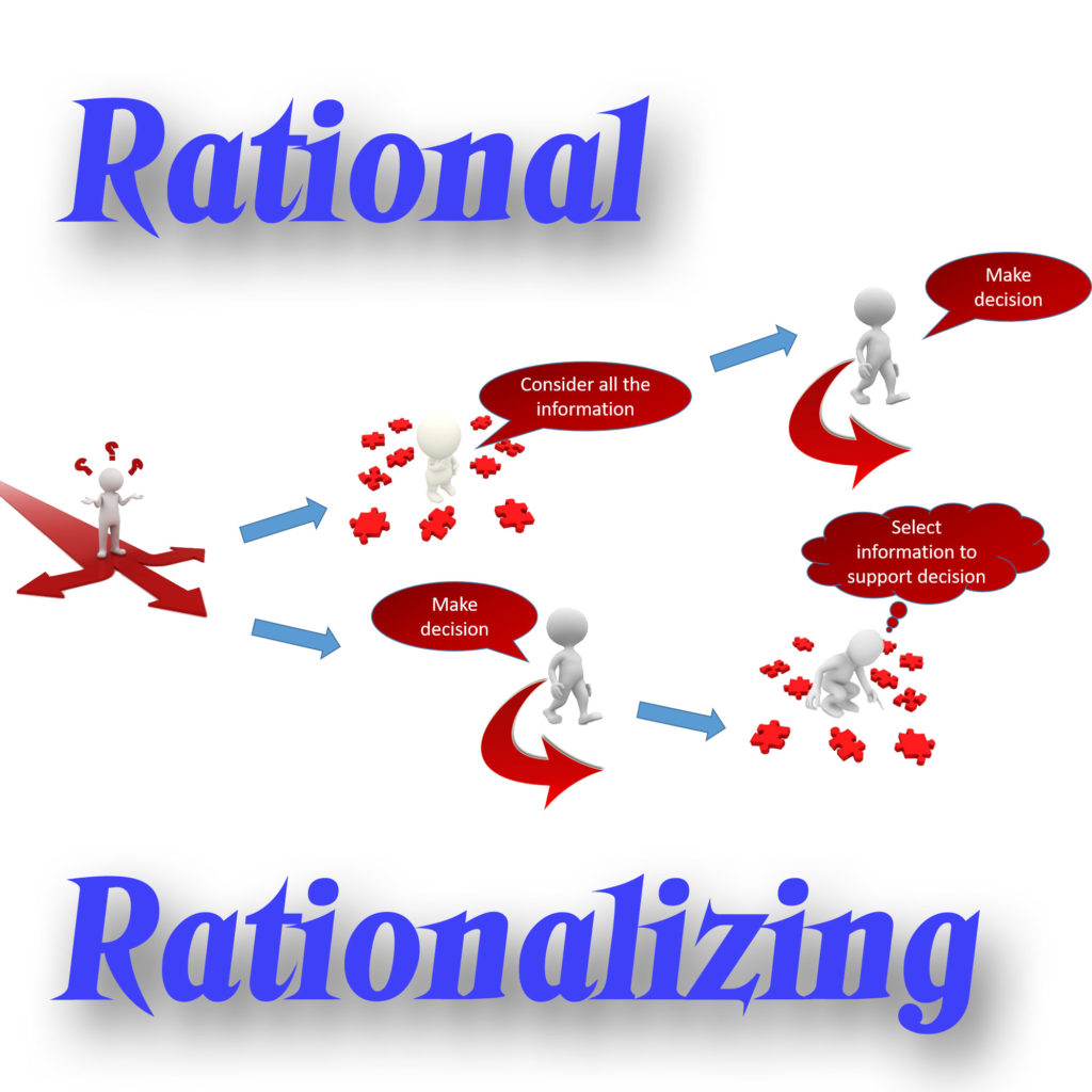 15 | AWARE 2 – Rational vs Rationalizing – PROGRESS.guide